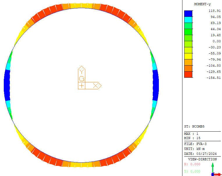 2D Structural Analysis of Vertical Shaft using SW